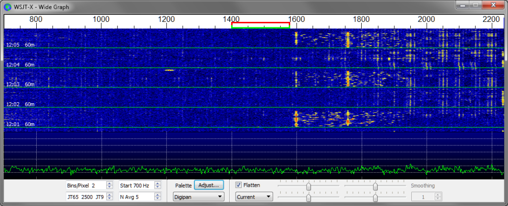 JT65 UK Band Plan and how to stay within | M0MCX - Amateur Radio - Ham ...